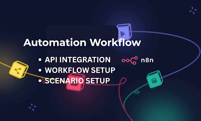 Do powerful n8n automation n8n workflow n8n api integration with n8n ai agent by Optimist_o | Fiverr