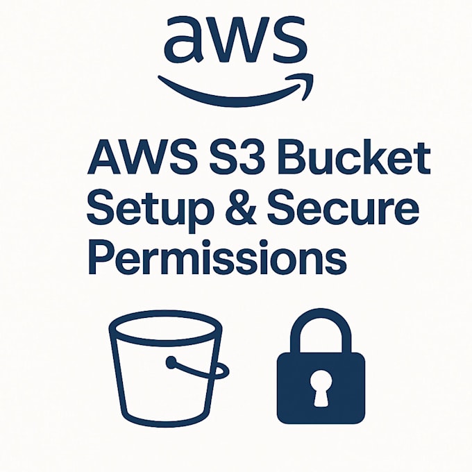 Deploy and optimize your aws cloud environment by Awskapil | Fiverr