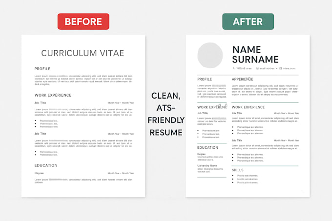 Write a professional cv and cover letter in english or swedish by ...