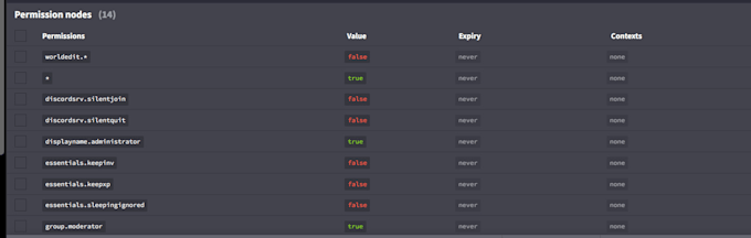 Set up your minecraft server by Zenologia | Fiverr