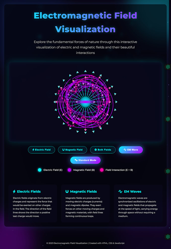 Build ai tools, automations, and data processing systems by Hikyonlyone ...