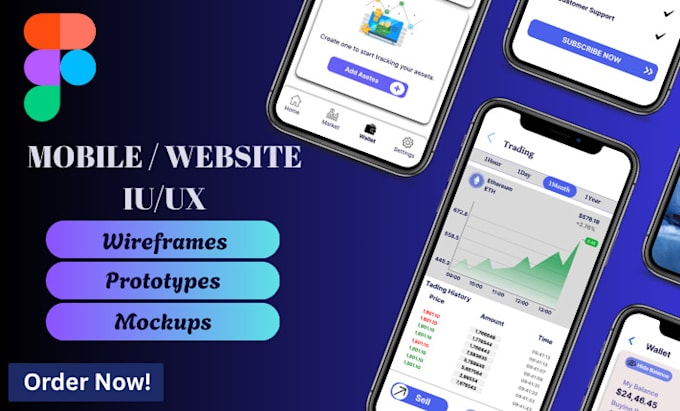 Do ui ux design, website, dashboard, mobile app ui ux design by Laurance_myyke | Fiverr