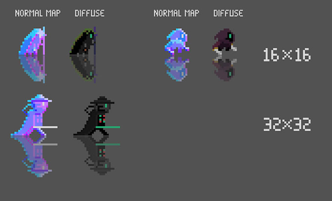Create pixel art sprites for your game by Oliver_newman21 | Fiverr