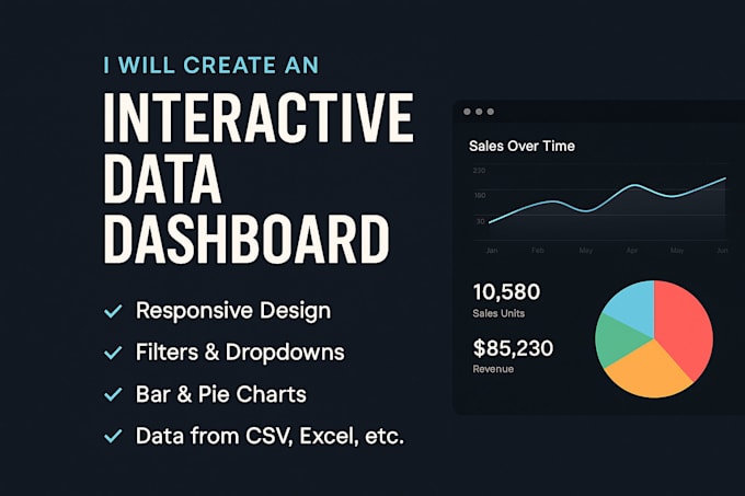 Create an interactive data dashboard for your business by Kezenh | Fiverr