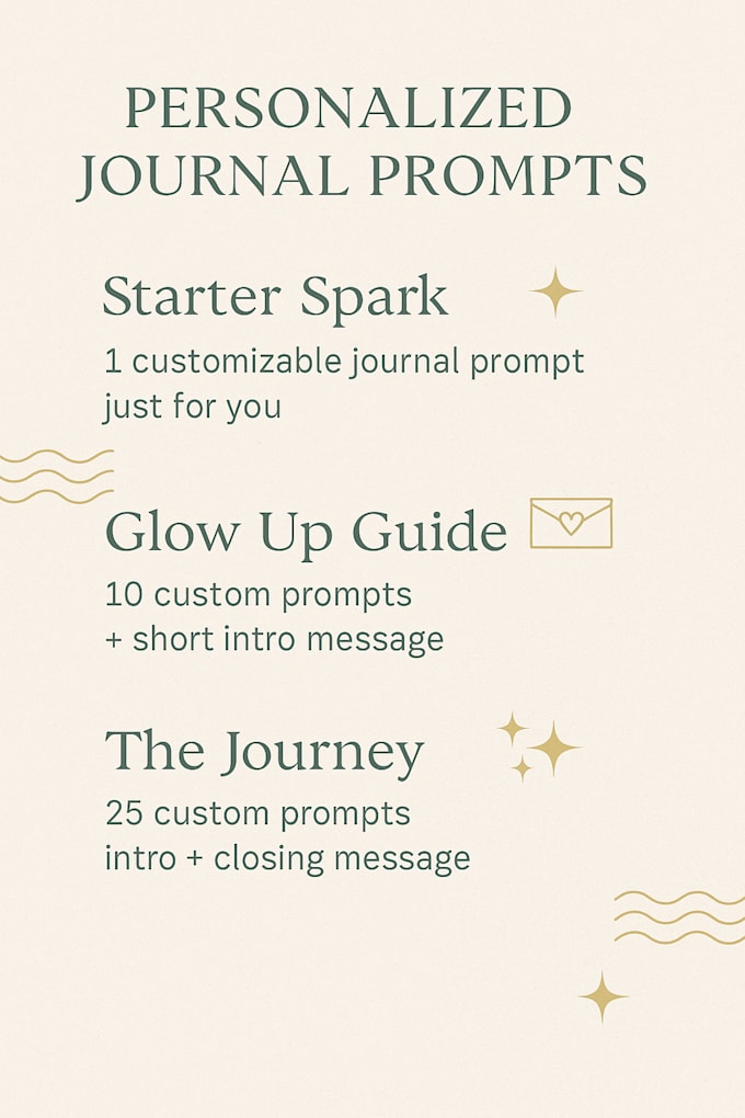 Create custom journal prompts for healing, self growth, or mindfulness ...