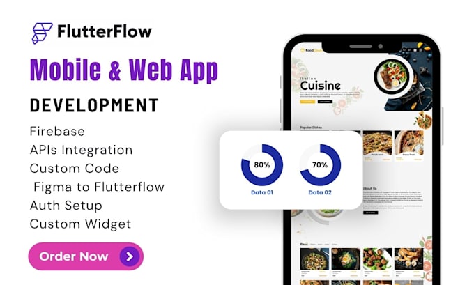 Build Flutterflow App Flutter App Flutter Flow Bubble App Mobile App Developer By Dammwal Fiverr