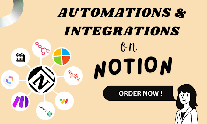 Automate Custom Notion Template Website Second Brain Notion Workspace Dashboard By Pheebs007