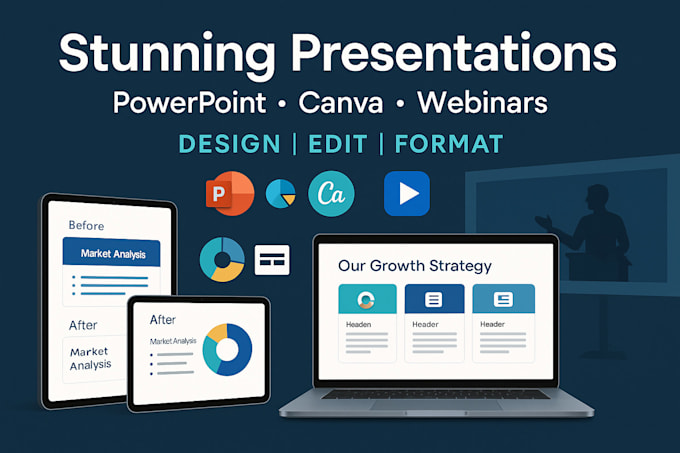 Edit powerpoint presentation, professional slides, format webinars canva ppt by Jokl22 | Fiverr
