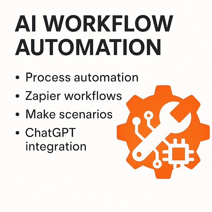 Automate Your Business With Ai And No Code Systems By Smartautomate