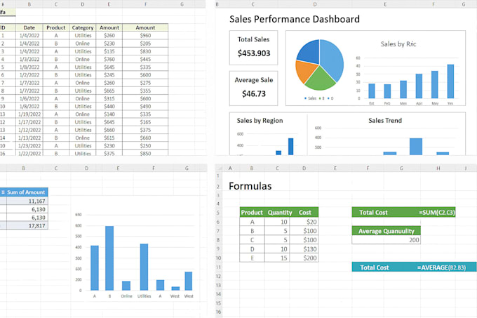 Clean, format, merge, split excel data by Jiten_excel25 | Fiverr
