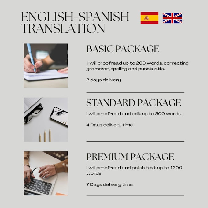 Perform high level spanish proofreading and editing by Translatorkurt ...