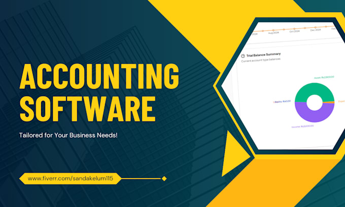 Develop custom accounting software by Sandakelum115 | Fiverr
