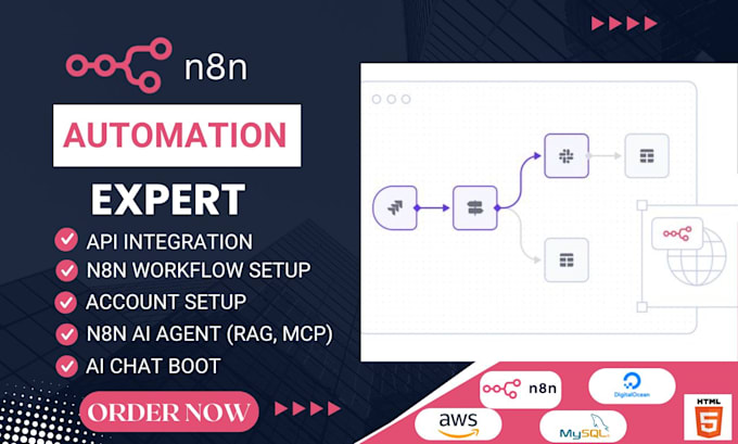 N8n ai agent n8n automation n8n workflow n8n api integration n8n ai agent expert by ...