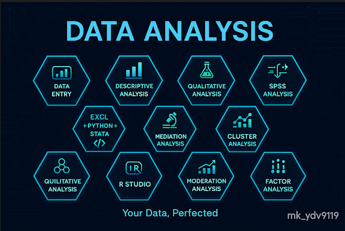 Analyze your data using excel or python and deliver business insights ...