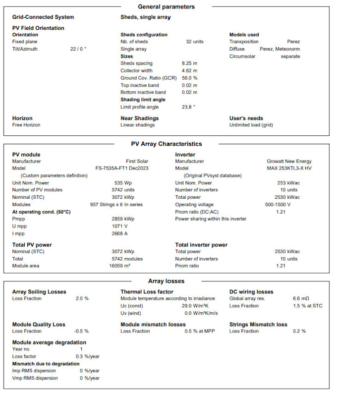 Design And Simulation Of Pvsyst Report For Solar Power Plant By Solarpowwer Fiverr