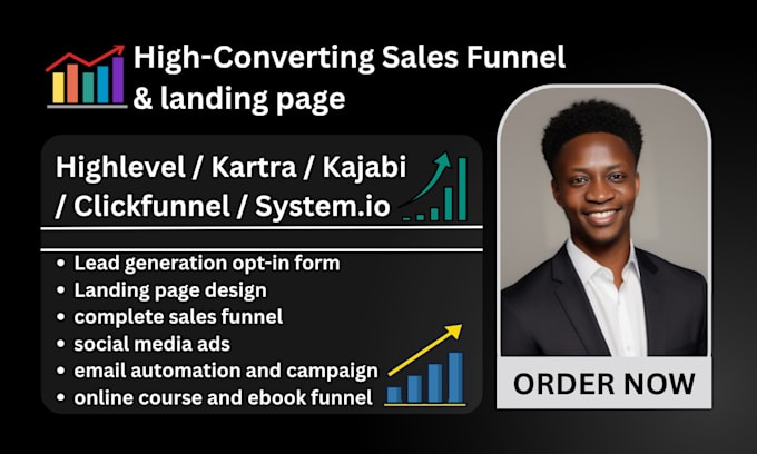 Create sales funnel, landing page in system io clickfunnel gohignlevel ...