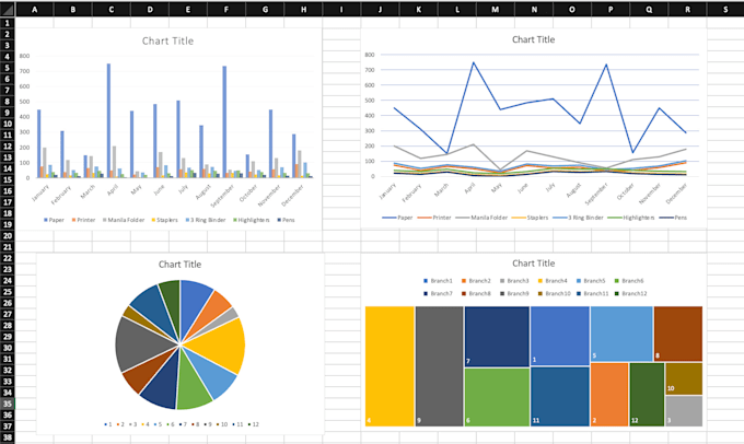 Do data analysis and create dashboards by Siddharthsiddkr | Fiverr