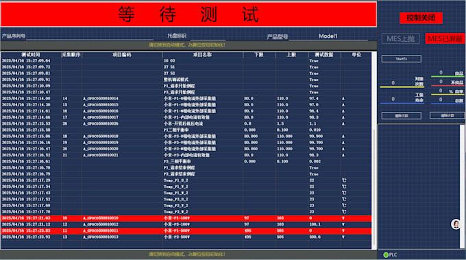 Design labview vi and help your project by Ifamily_ | Fiverr