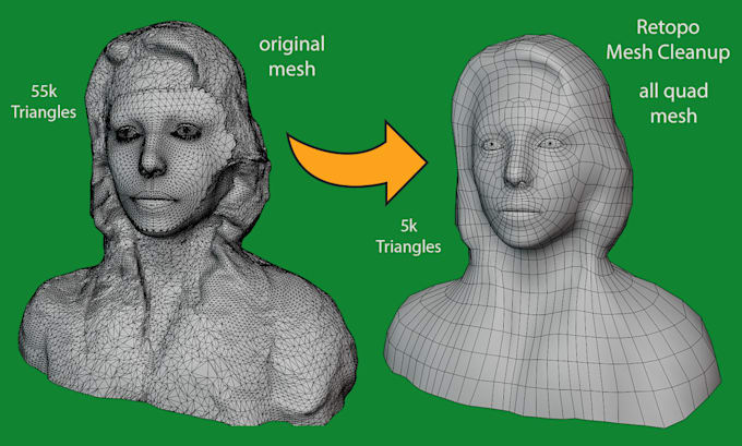 Quickly retopologize and cleanup 3d model by Cgnodes | Fiverr