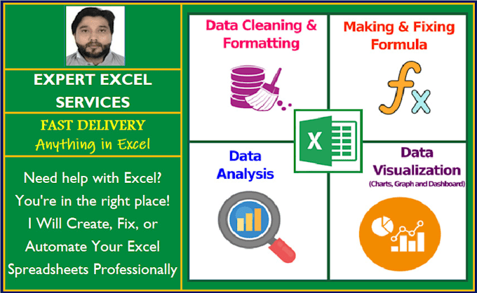 Do data cleaning formatting dashboards formulas data analysis and automation by Hafiz_adv_excel ...