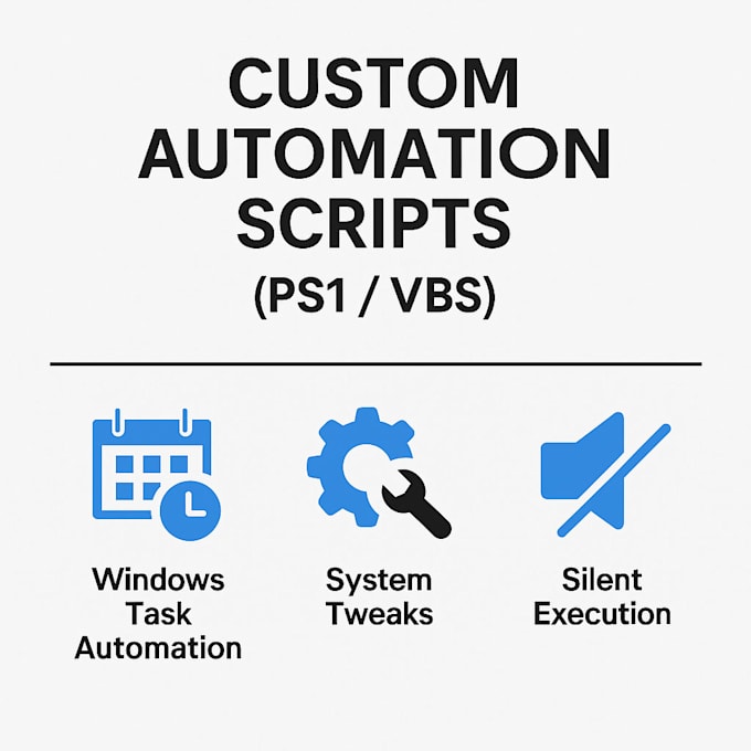 Write custom powershell or vbscript automation scripts for windows by Tim5211 | Fiverr