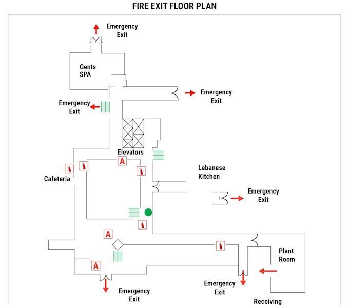 Design fire sprinkler plan, fire protection plan, evacuation plan, fire ...