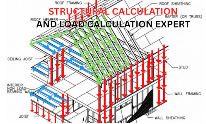 Do structural calculations design analysis for your project by Charity ...