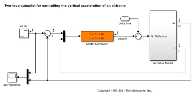 Model, analyze and design control systems using matlab and simulink by ...
