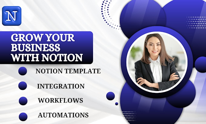 Build A Custom Notion Workspace With Dashboards Automation And Databases By Sandrag09 Fiverr