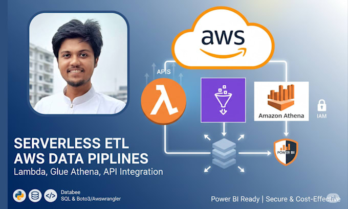 Build fix lambda function, gluejob, athena table,iam for aws api etl integration by Strive_data ...