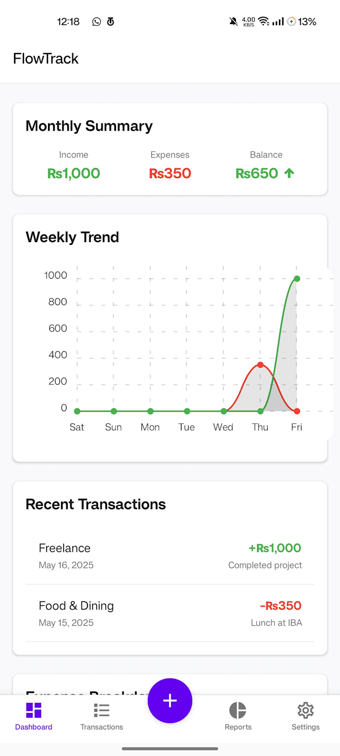 Make android applications in android studio by Haseeb0070 | Fiverr