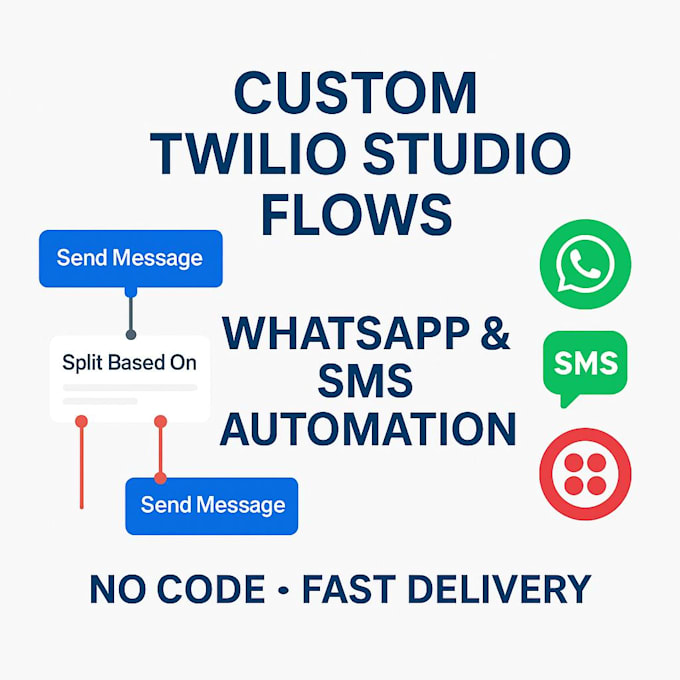 Build custom twilio studio flows for sms, whatsapp, voice, or chatbot by Rfacchinetti1 | Fiverr