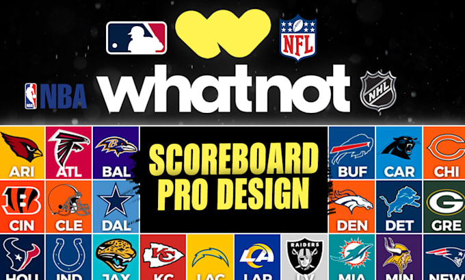 Design whatnot custom scoreboards and animated transitions by Mark_pro ...