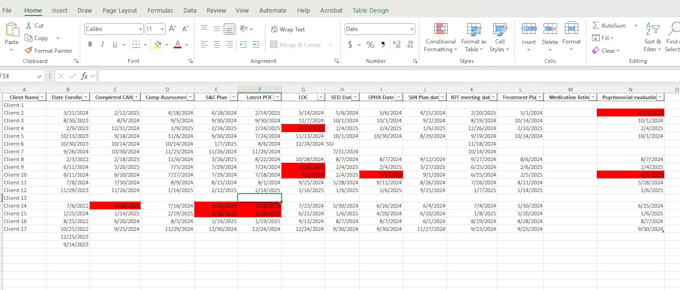 Create Custom Excel Spreadsheets And Dashboards By Judithyocheved Fiverr