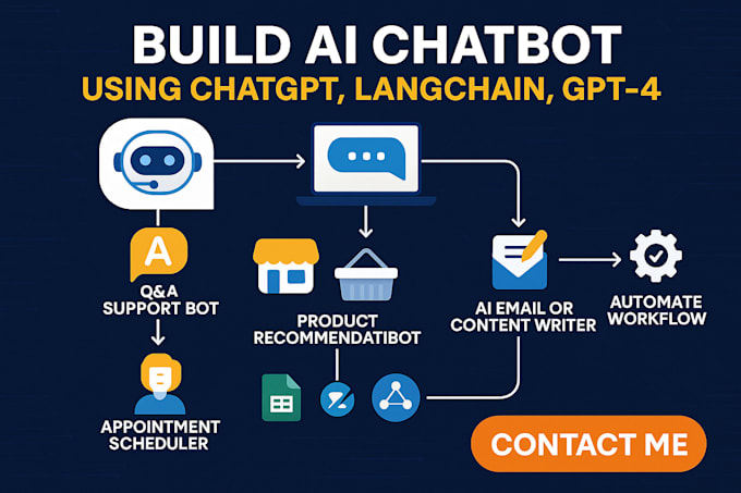 Crear chatbot de ia usando chatgpt, lang llms, gpt4, chain y ...