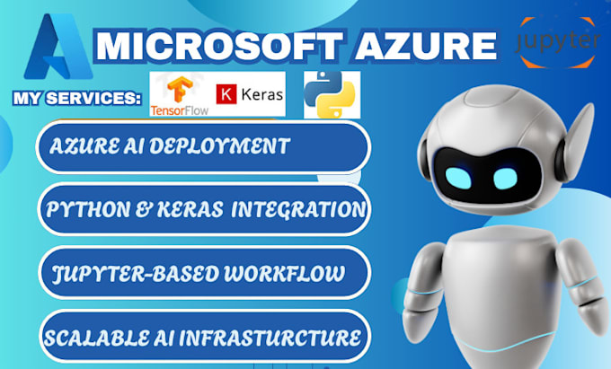 Migrate And Integrate Ai Workflows On Azure Using Python Keras And
