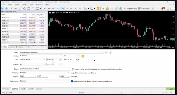 Build a custom meta trader ea and trading bot by Albashir_shukri | Fiverr
