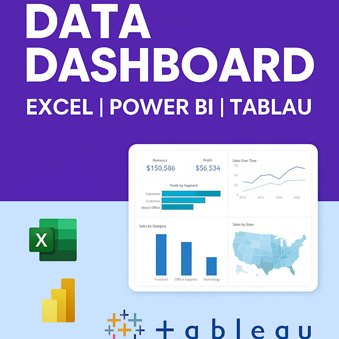 Analyze data and build dashboards in excel and power bi by ...