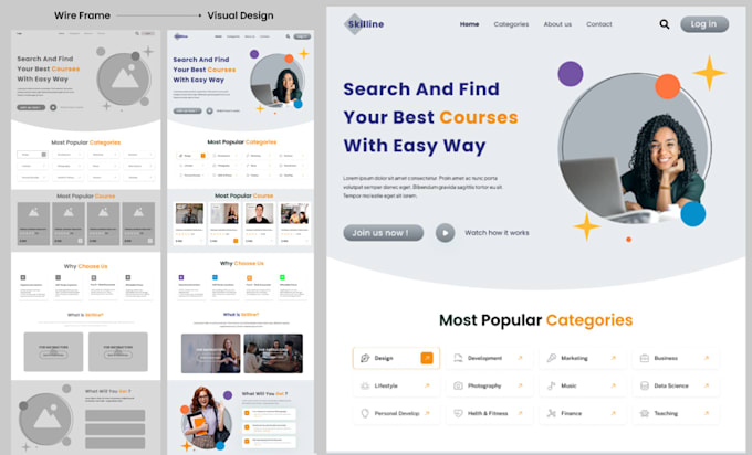 Design figma website design wireframe ui ux design mobile app with prototype by Marvel_b12 | Fiverr