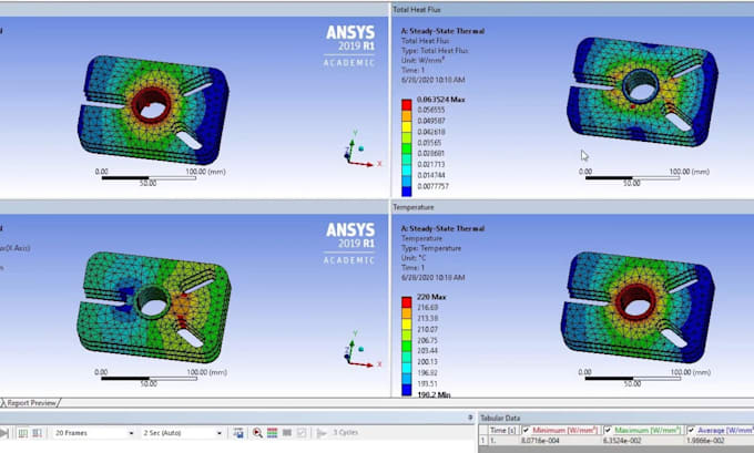 Do cfd fea thermal and static analysis in comsol and ansys by Alisha ...