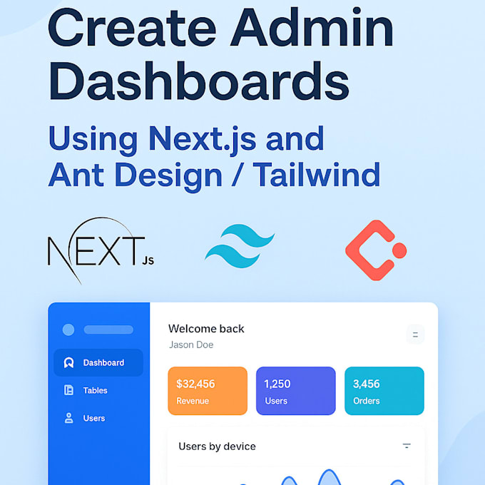 Create admin dashboards using nextjs and ant design or tailwind by Pixelmation_web | Fiverr