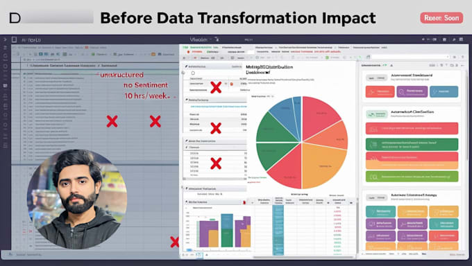 Develop nlp solutions, ai chatbots, and text analysis with python by Fahadvine1 | Fiverr