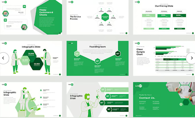 Create, improve, edit educational powerpoint upgrade presentation ...