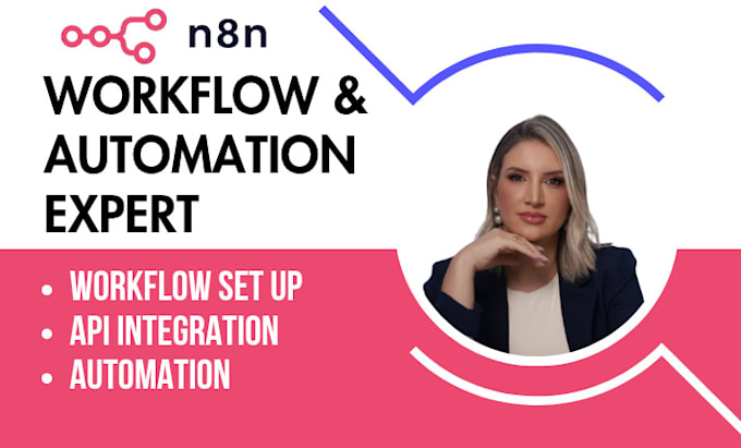 Customize n8n workflow n8n automation 8n ai agent n8n expert for your ...
