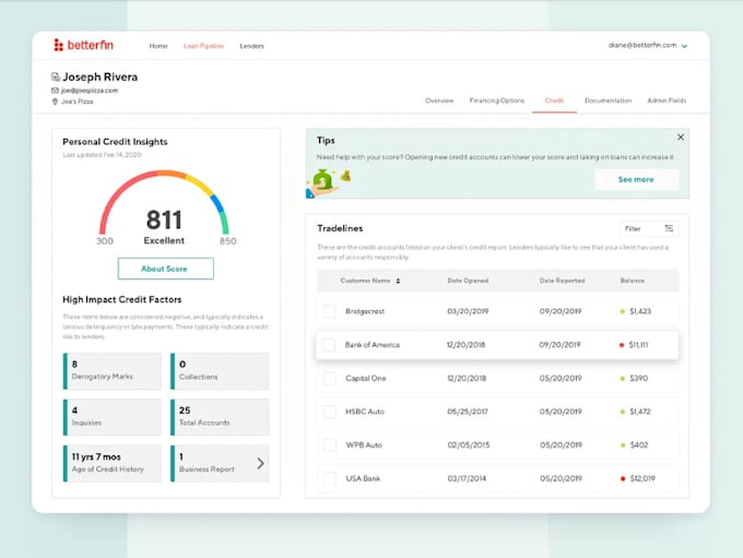 Custom credit repair software development, ai saas app, pos, crm, erp, lms, hrm by Fahd_achraf ...