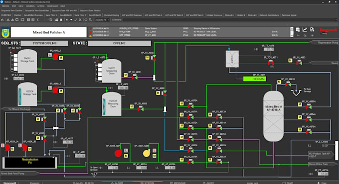 Do logic plc, dcs, hmi, and scada design for the honeywell brand by Nova_ardiansyah | Fiverr