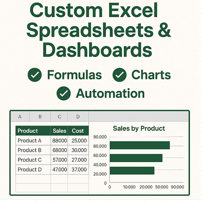 Create smart excel dashboards and tools by Kelvinprinsloo | Fiverr
