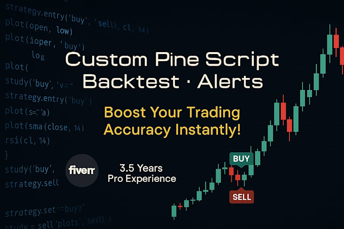 Write a custom pinescript startegy or indicator for tradingview by Abduljahirkh625 | Fiverr