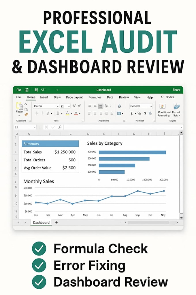 Excel Data Entry Formulas Pivot Tables And Dashboards By