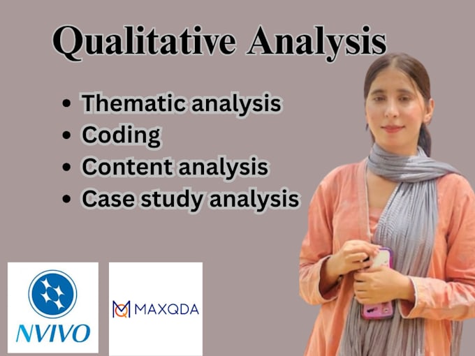 Do coding and thematic qualitative analysis by Fazeelanazeer | Fiverr